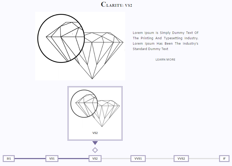 SPHERE PLUGINS Diamond Explainer Widgets | Sphere Plugins
