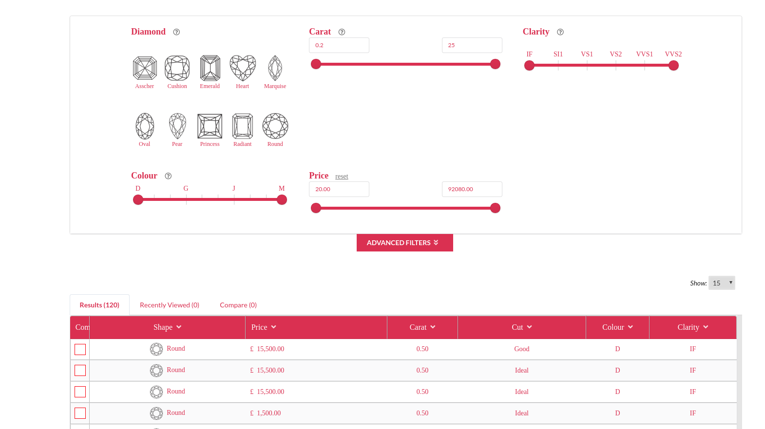 Everything about Diamond APIs Integration | Sphere Plugins